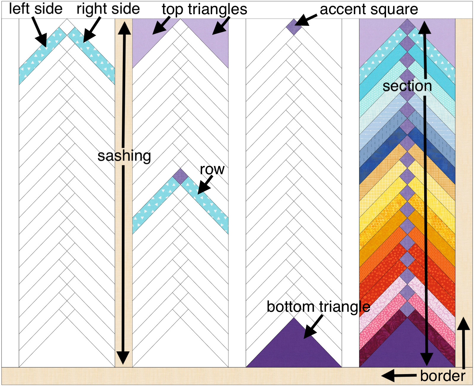 Quilt Block – French Braid - Sewing by Diana